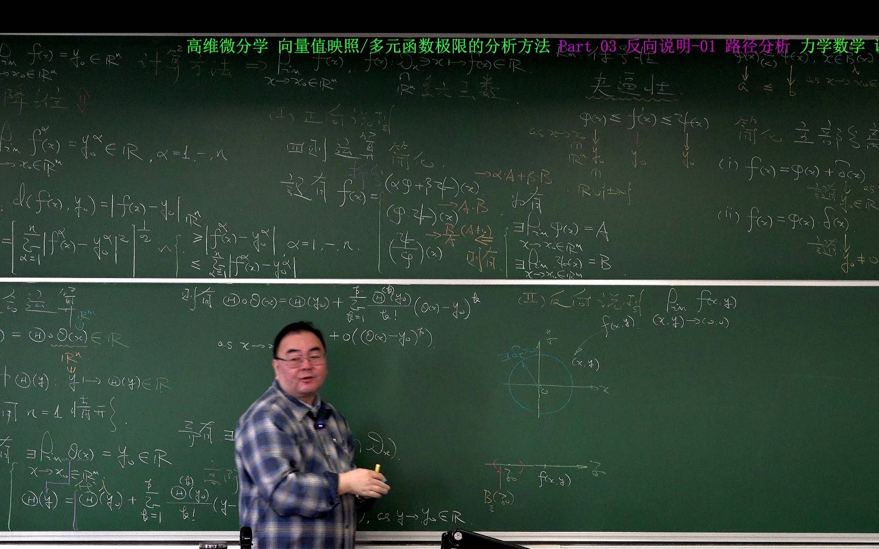 高维微分学 向量值映照 多元函数极限的分析方法 Part 03 反向说明-01 ...
