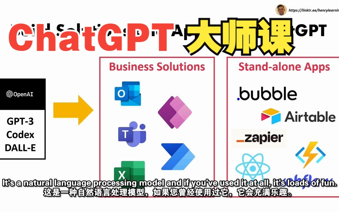 ChatGPT大师课–使用ChatGPT构建解决方案和应用