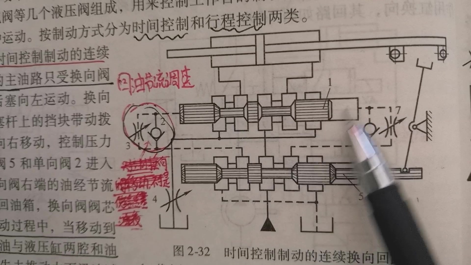 【液压传动】时间控制的连续换向回路