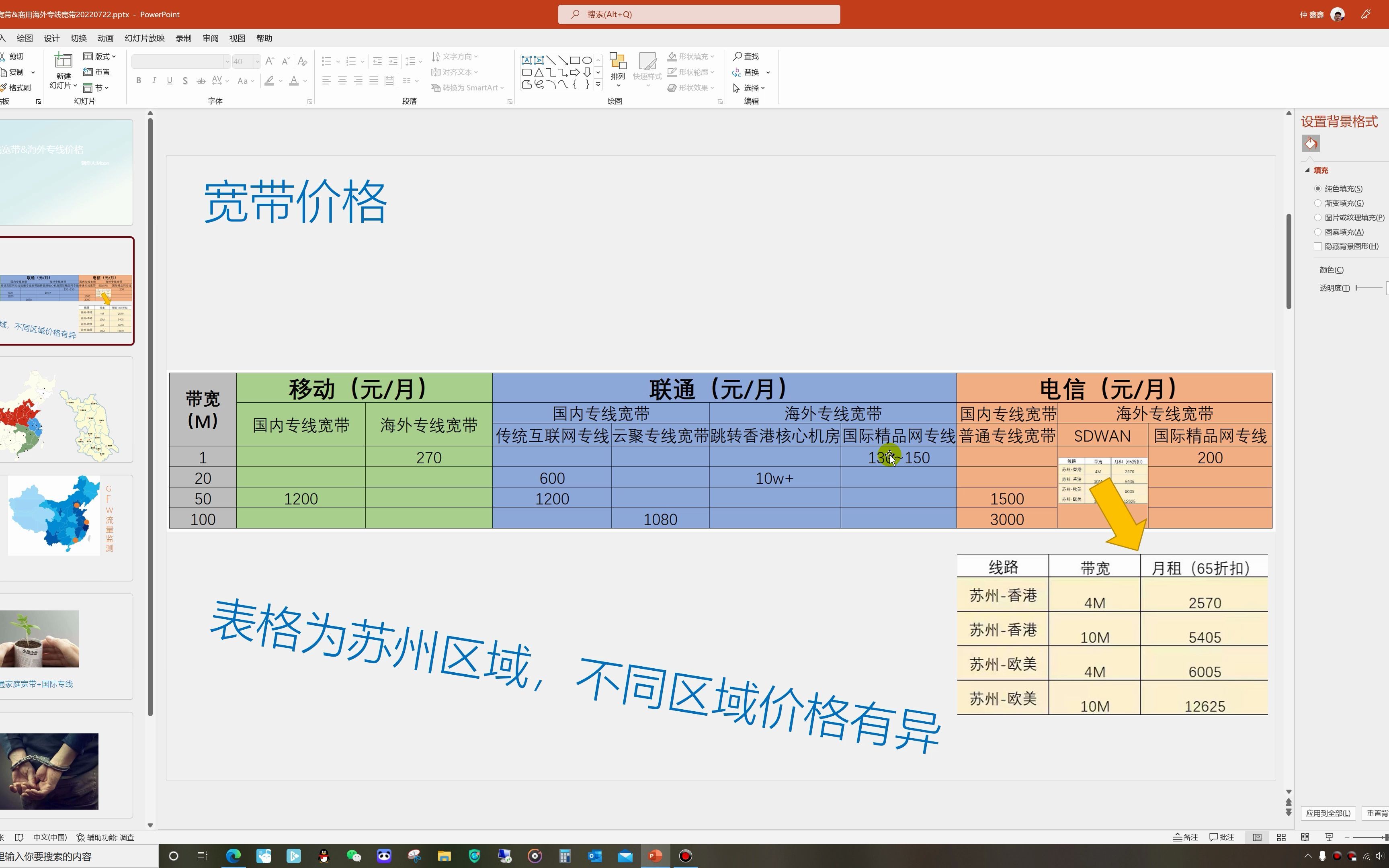 专线宽带,海外专线仅需要130元/月!