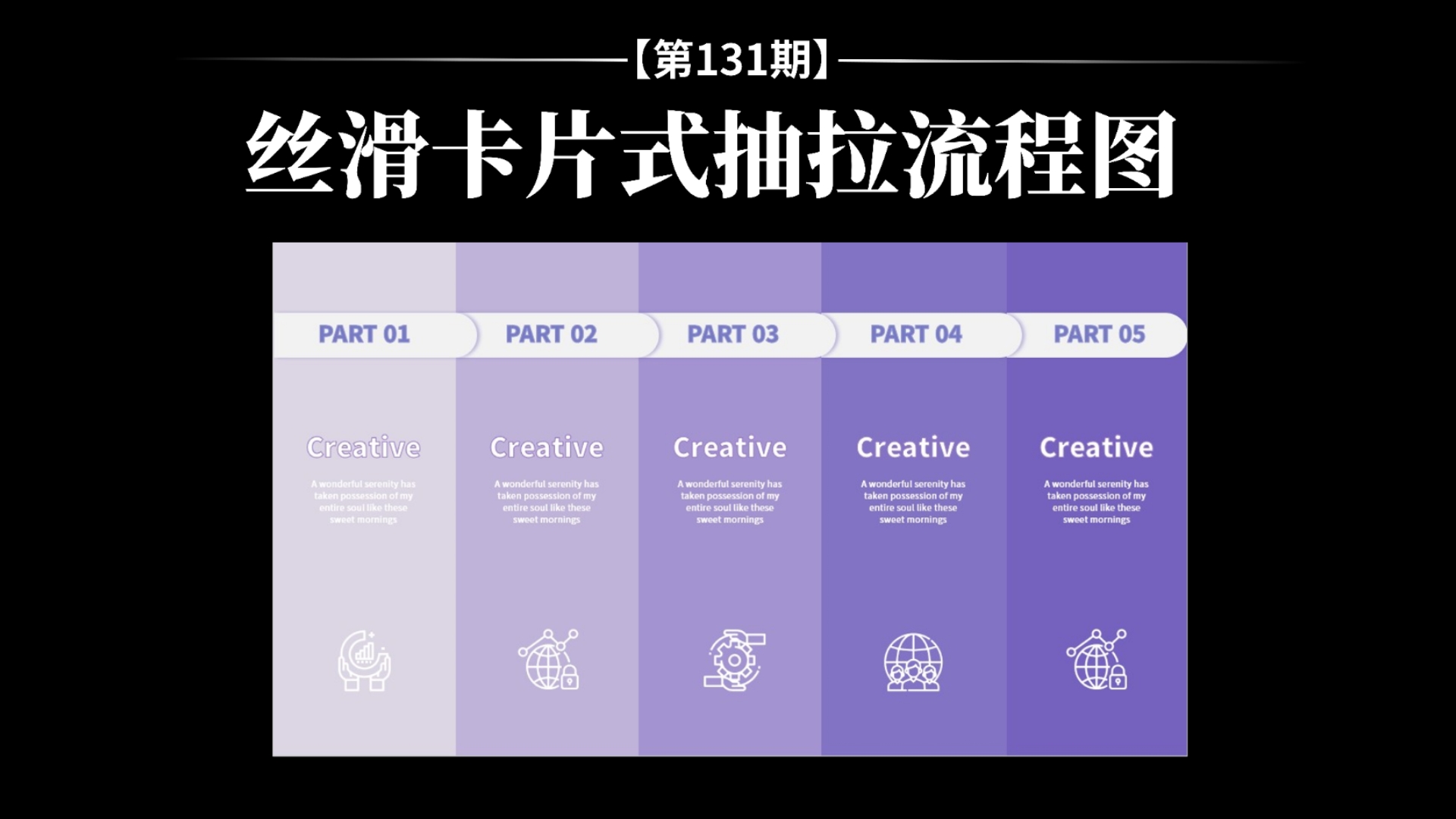 PPT流程图用上卡片式抽拉效果太丝滑啦!卷翻同事!