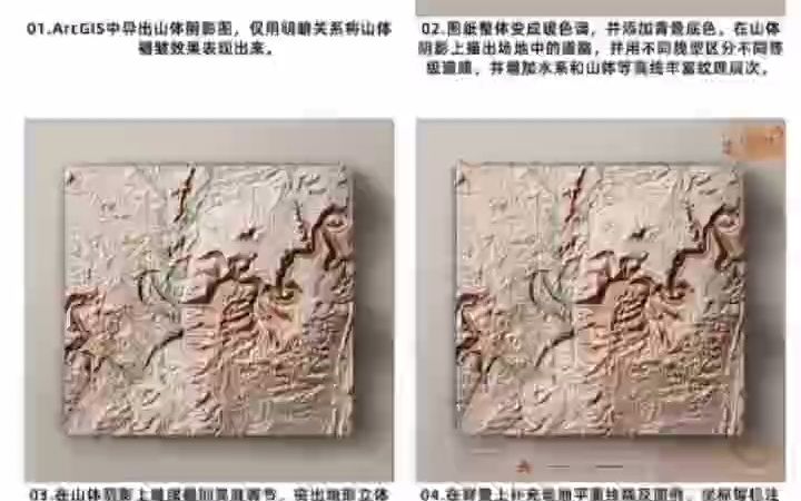 Arcgis+Ps搞定高端区位分析图!