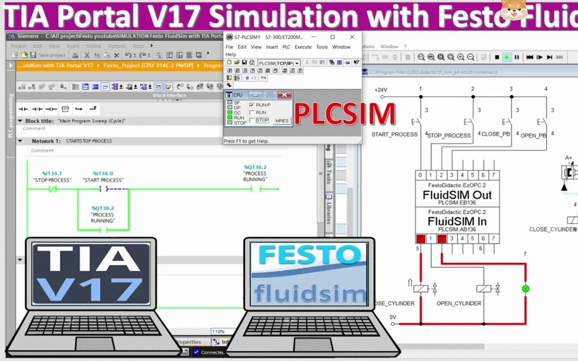 Festo FluidSIM 4.5和西门子TIA Portal V17结合,通讯 进行程序仿真