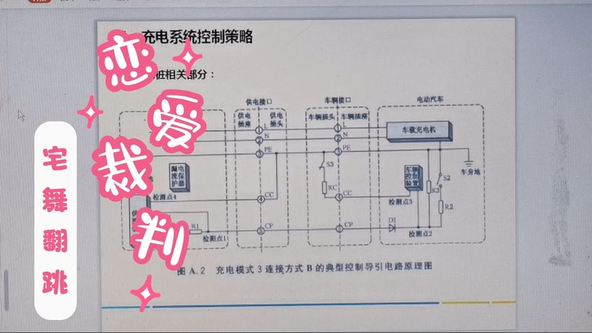 充电系统新能源汽车第一单元第五期故障诊断分析