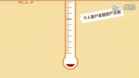 中国工商银行简介之一、保持经营稳健发展