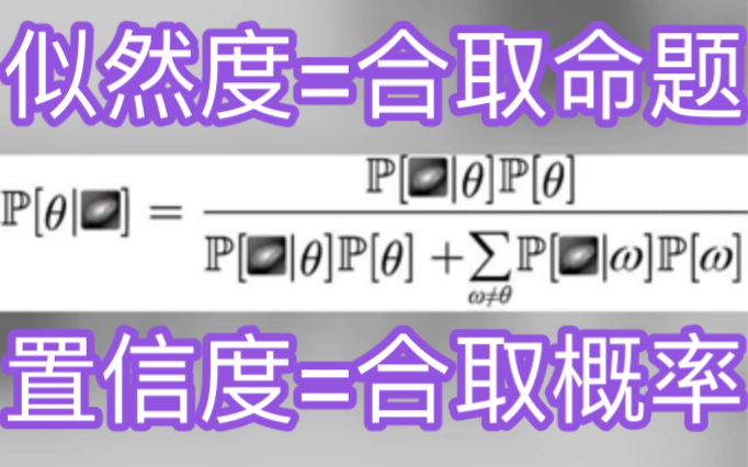 贝叶斯-批判知识哲学 P(置信度)=合取概率