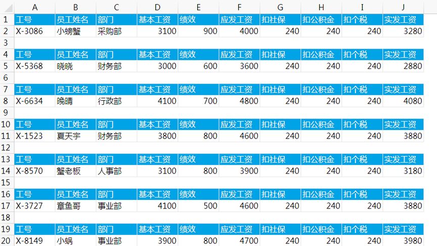 excel如何制作工资条?工资条排序法制作教程