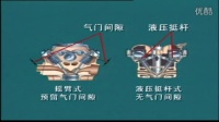 发动机-3配气机构