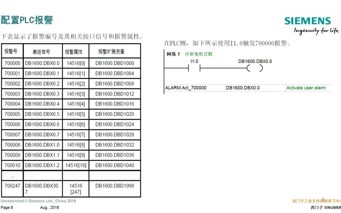 PLC用户报警及信息2-如何配置PLC报警