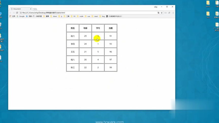 93.8 表格排序案例-1表格排序案例介绍 00_00_05-