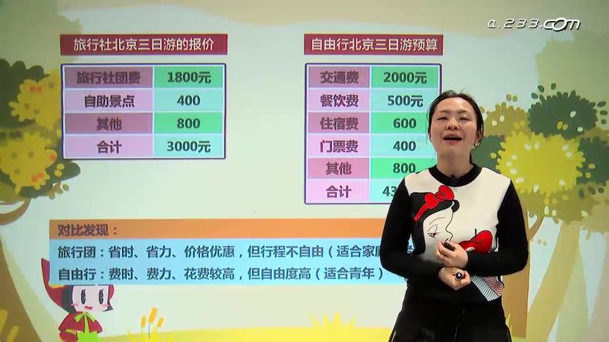 小升初数学总复习:综合与实践(一)