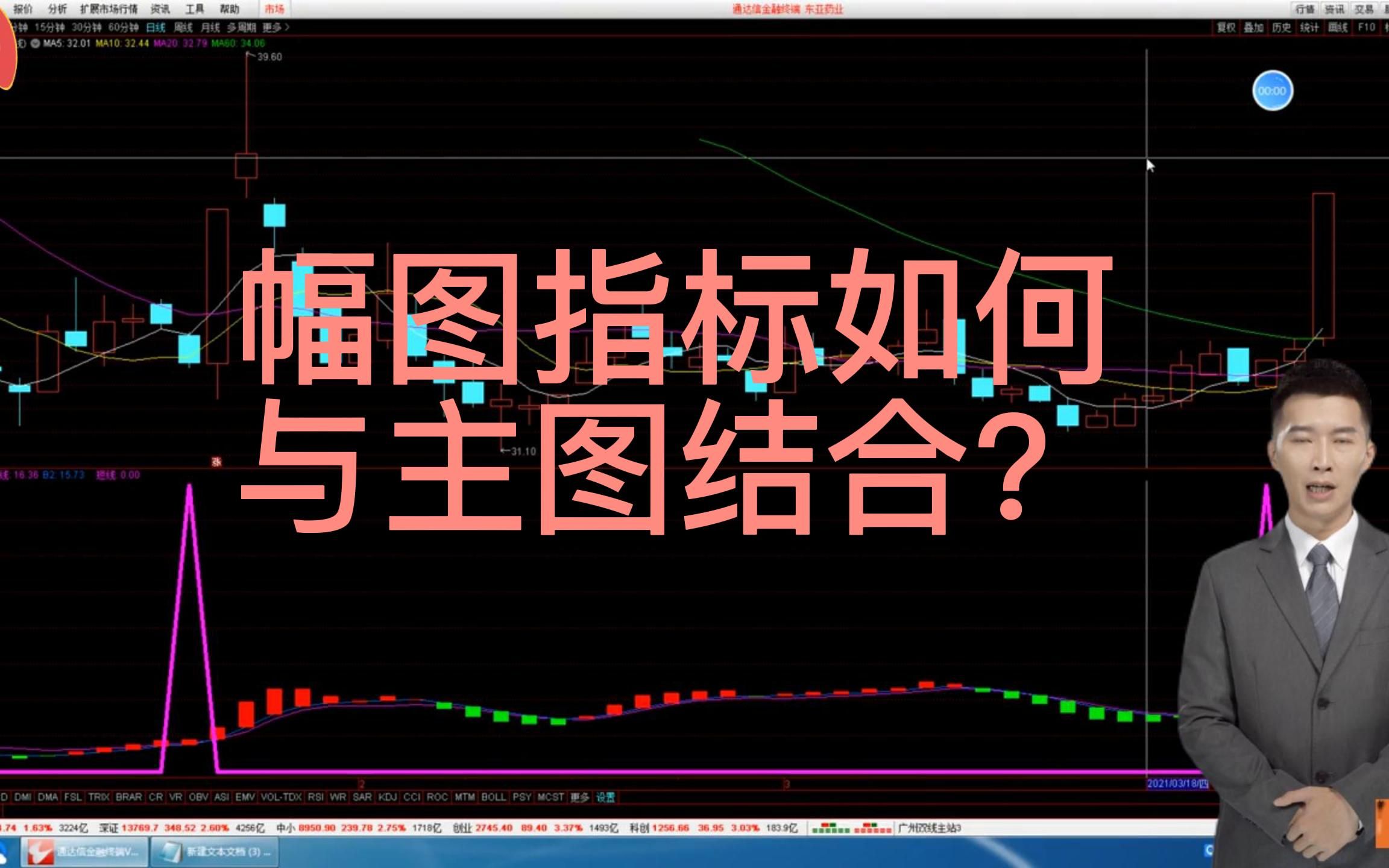 通达信公式编写教程,如何让幅图结合主图,提高共振率