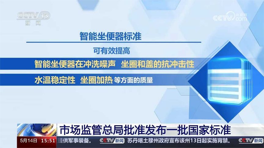 市场监管总局批准发布一批国家标准
