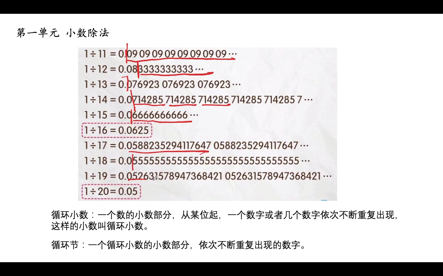 五上-课本精讲-小数除法-循环小数(八)