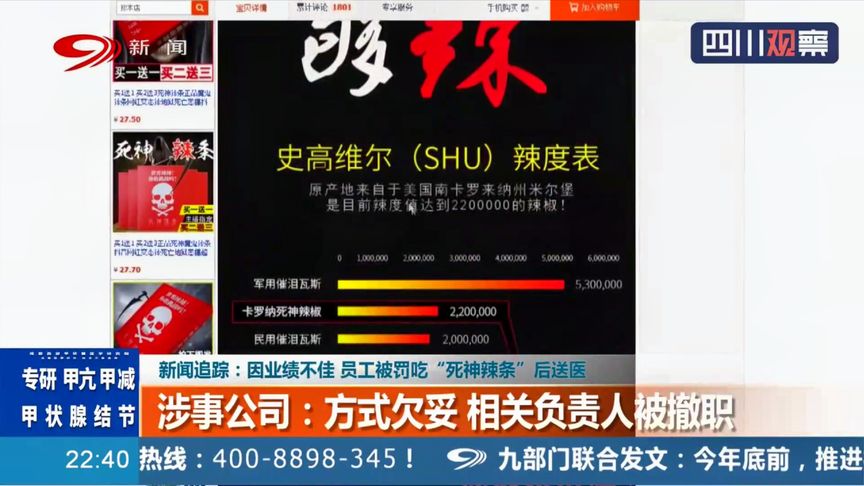 极端!业绩不佳 悟空财税一分公司员工被罚吃“死神辣条”后送医