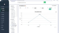 简信CRM软件数据分析模块视频讲解