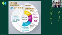 2第二节 增值税范围与税率(1)