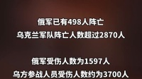 俄罗斯国防部公布最新俄乌军队伤亡人数