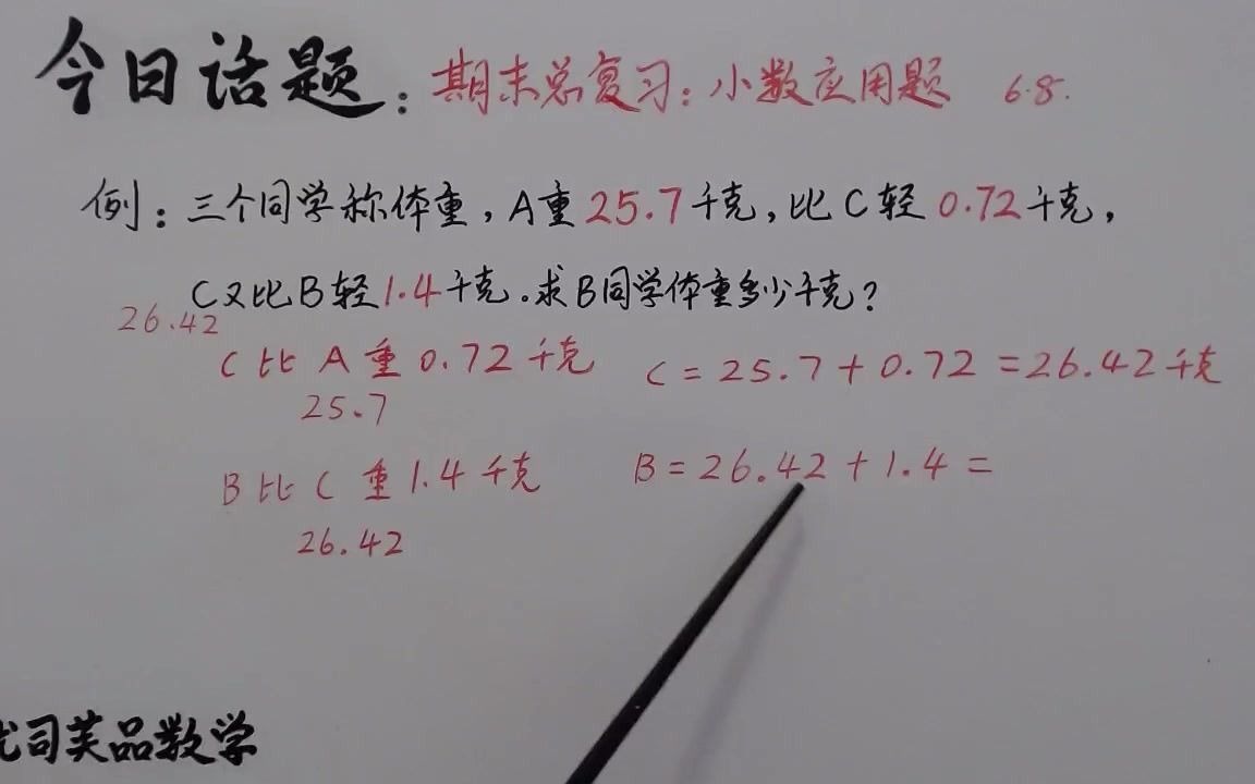 2021四年级数学下册期末复习:小数应用题,优司芙品数学