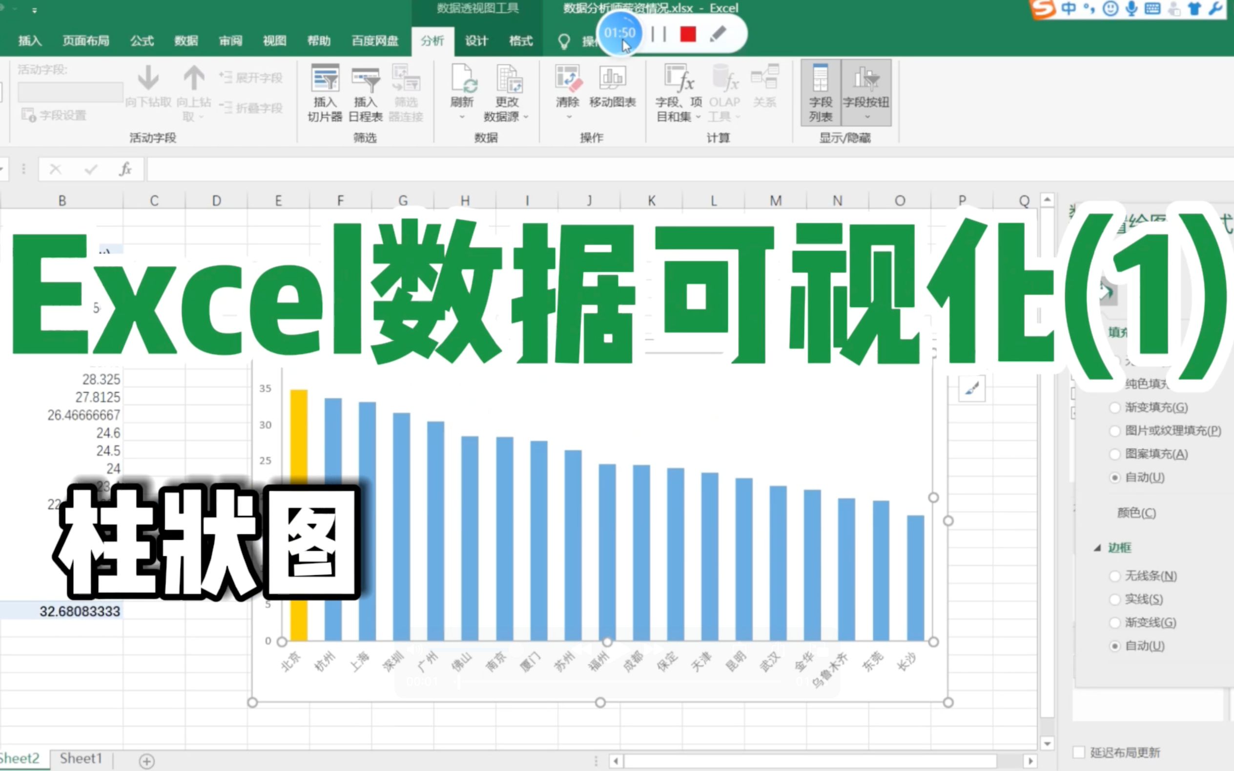 Excel数据可视化(1):柱状图