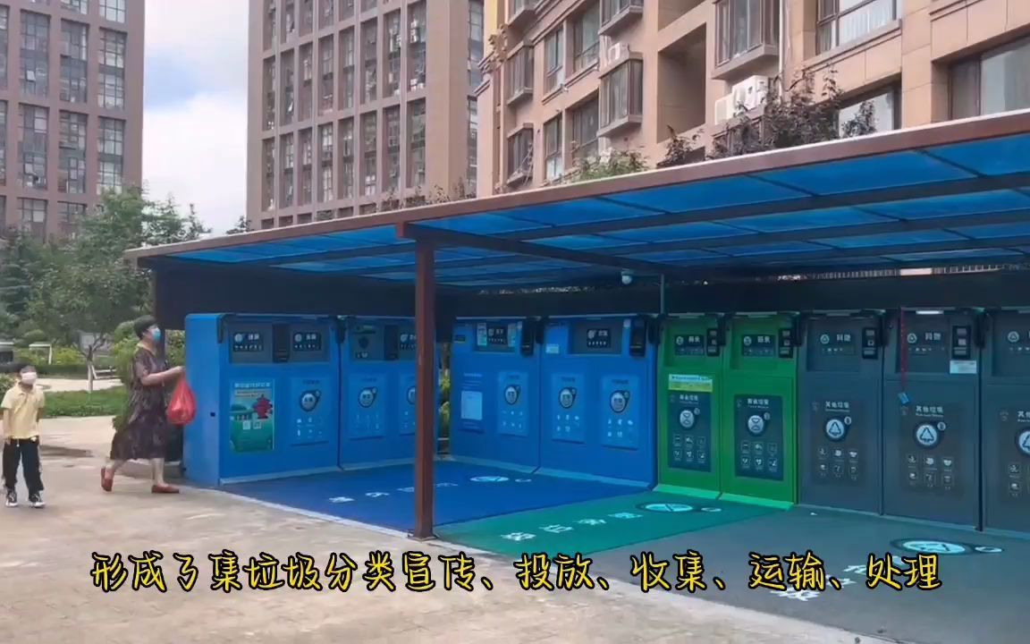 智能垃圾分类是未来垃圾分类的发展趋势,用强大的后台系统来进行...