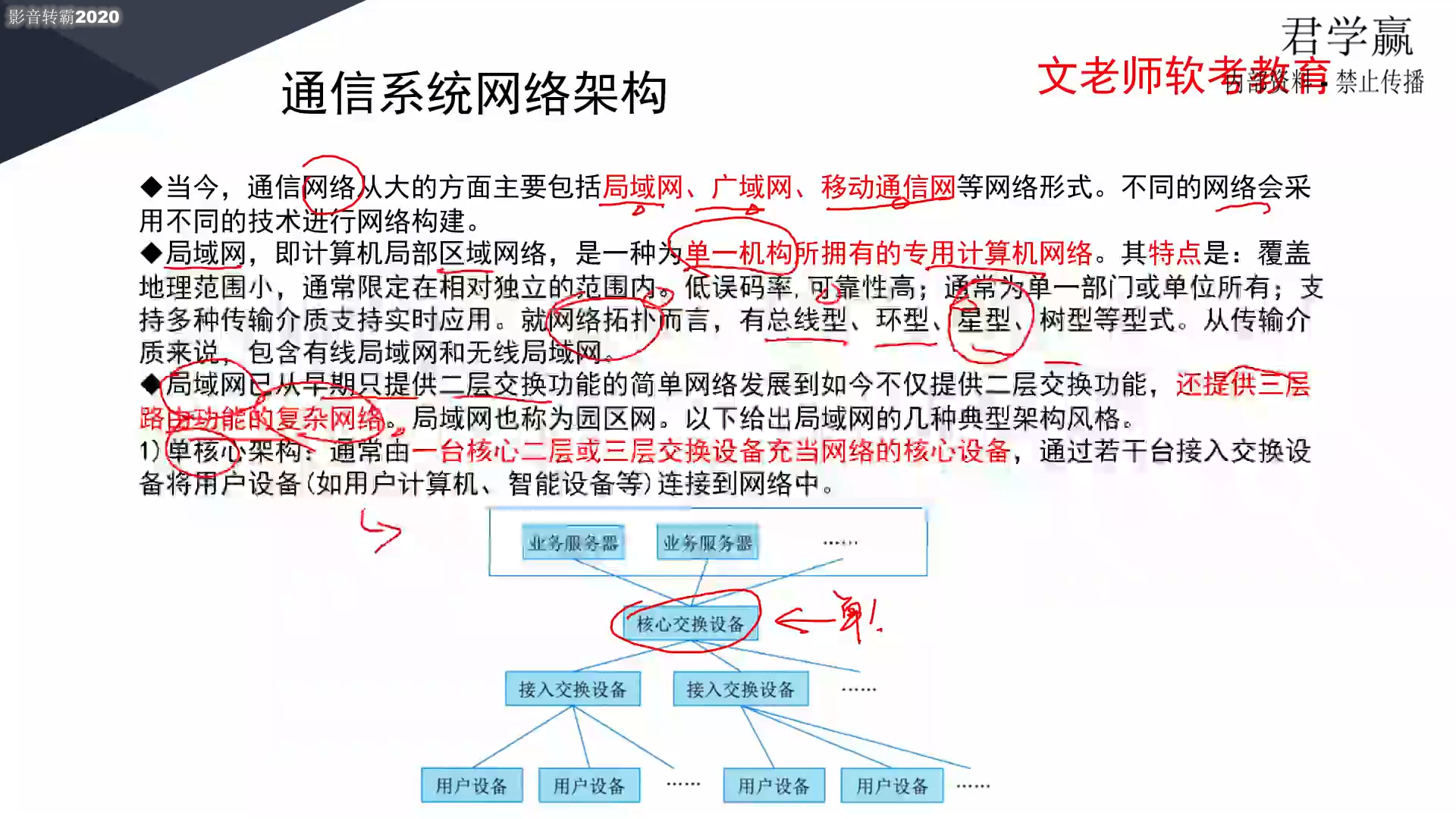 2.6-通信系统架构设计
