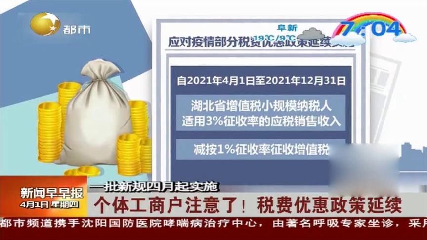 个体工商户注意了!税费优惠政策延续