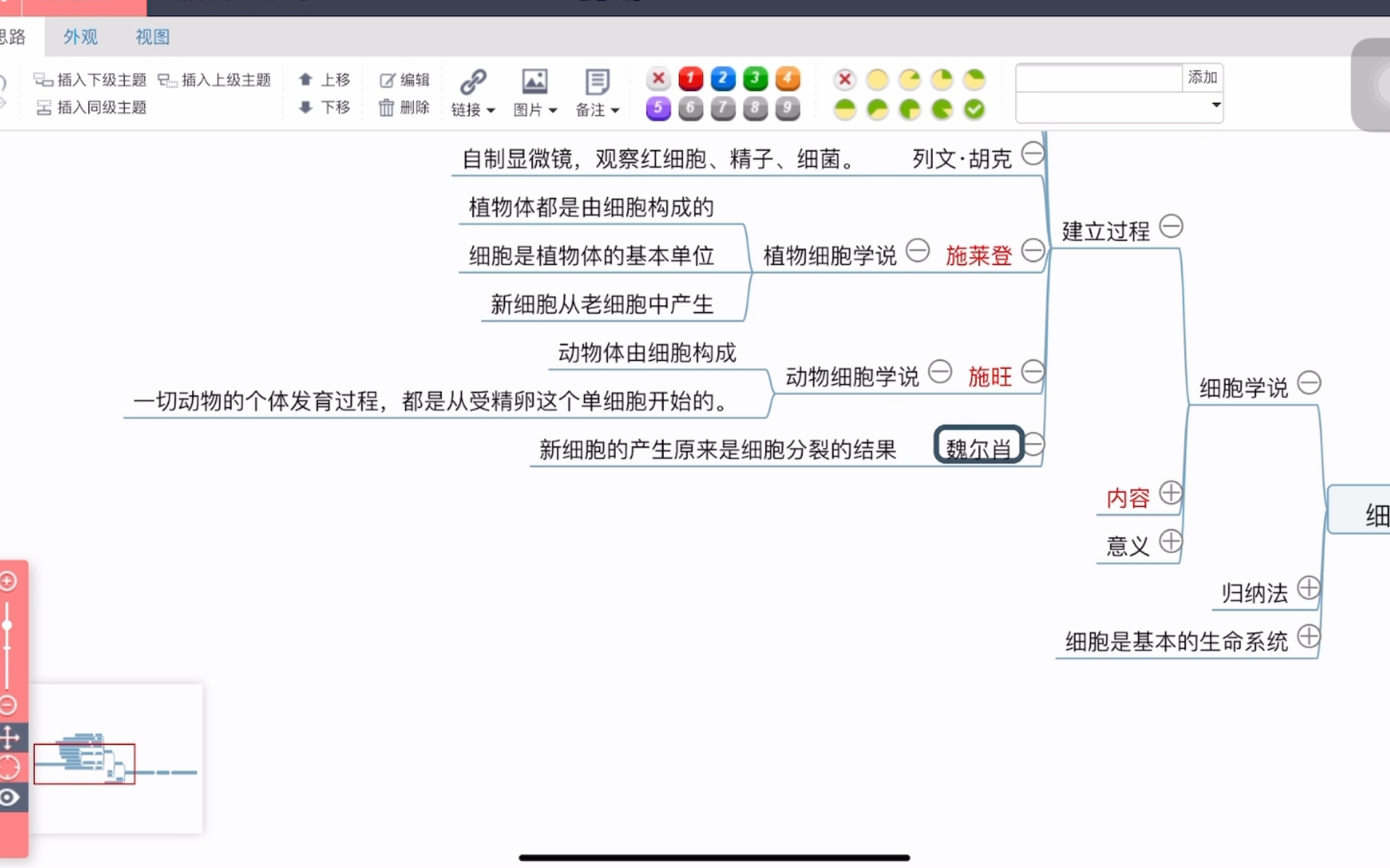 【高中生物必修一】第一章 走进细胞 思维导图总结