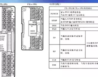 三菱PLC定位模块1