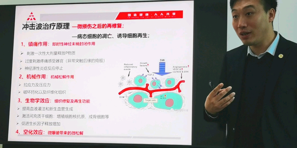 冲击波治疗原理那点事!