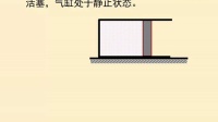高一物理下第六章B4活塞封闭的气体的压强的计算