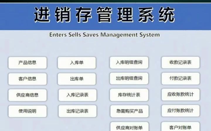 进销存管理系统 进销存软件定制 苏州通商软件