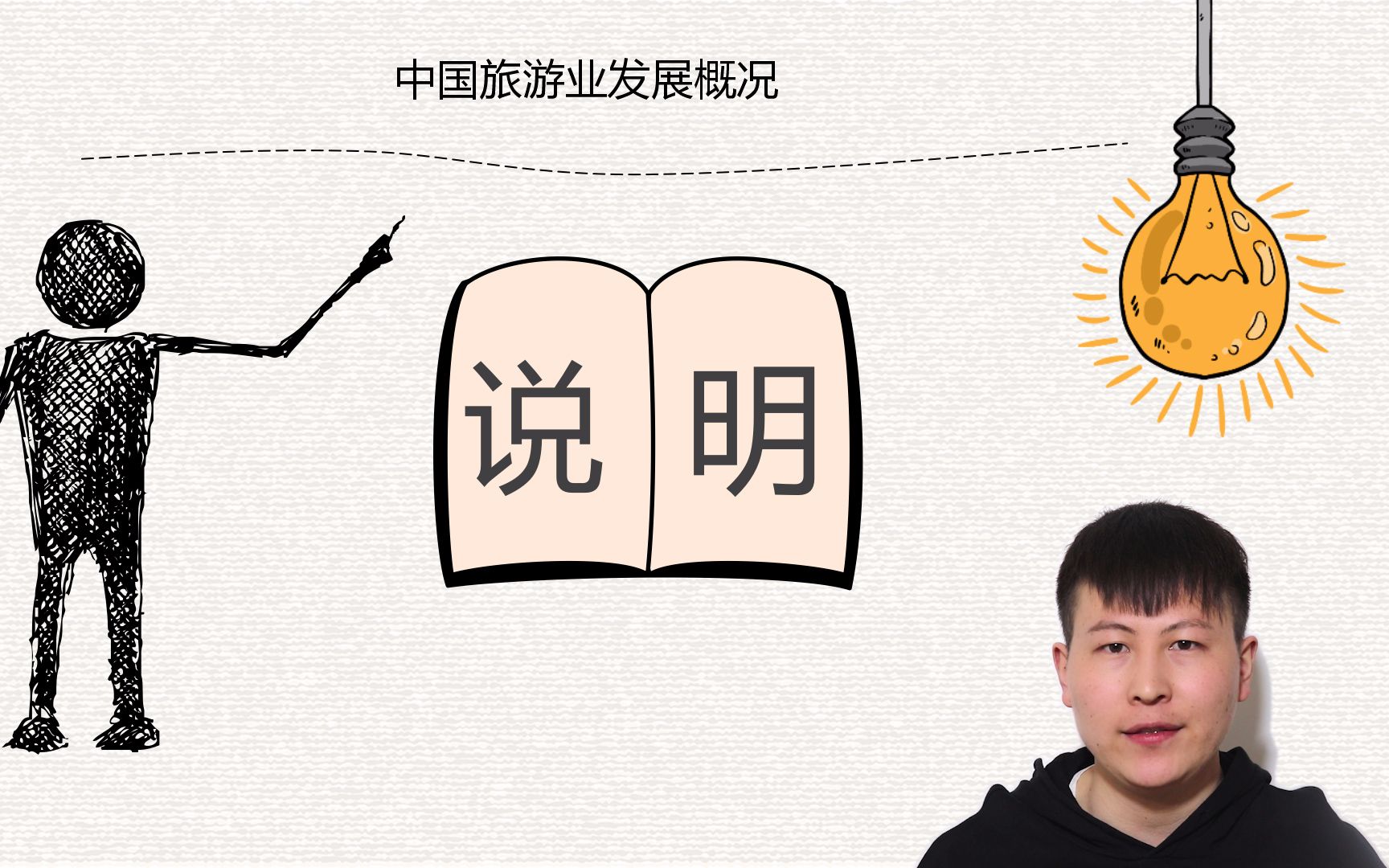 【导游基础课010】全国导基—中国旅游业发展历程