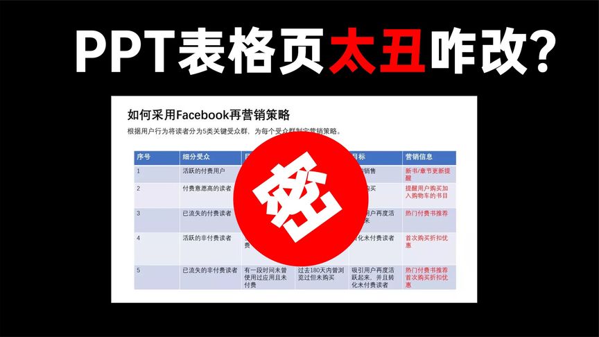 3个PPT表格小技巧,让你的工作汇报艳惊四座