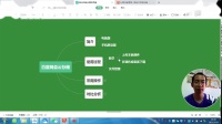 A2数字教育资源管理——联合中学邹志锋