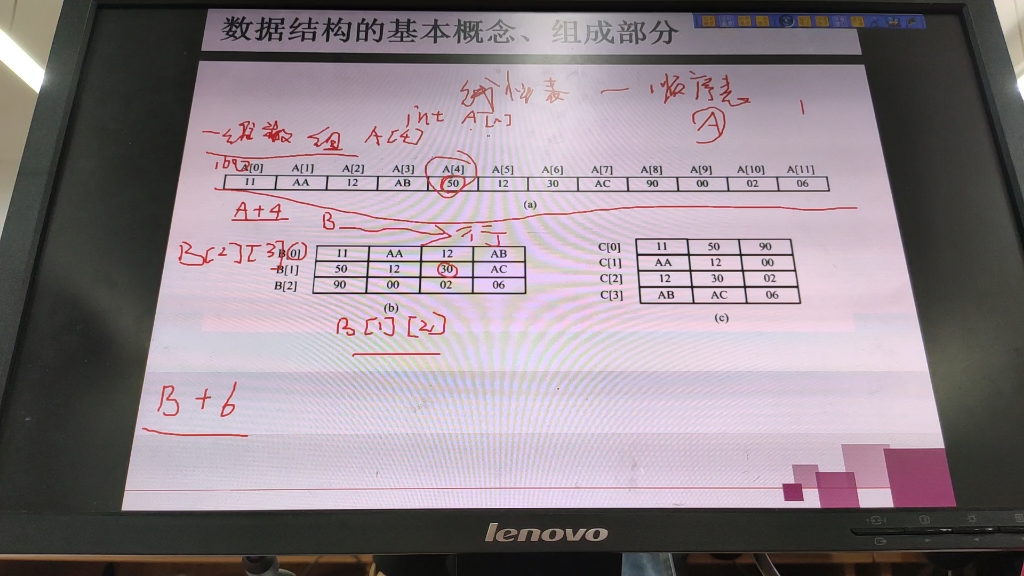 5月5日计算机科学导论第二节