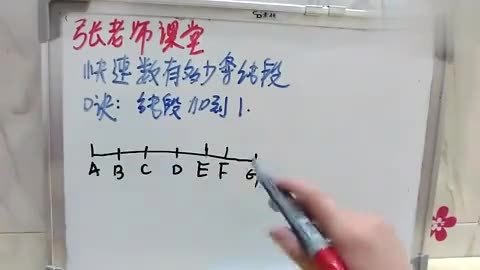 快速数有多少条线段方法:基础线段数倒数加到1即得结果