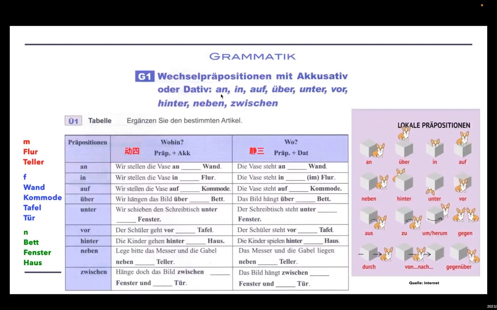 当代大学德语 1 Lektion 9 静三动四的地点介词 情态动词dürfen sollen