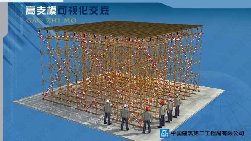 中建二局高支模可视化安全技术交底,分分钟让你搞清楚一切!