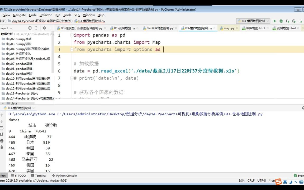 Python-数据分析视频-pyecharts绘图库-世界地图绘制及组 - 抖音
