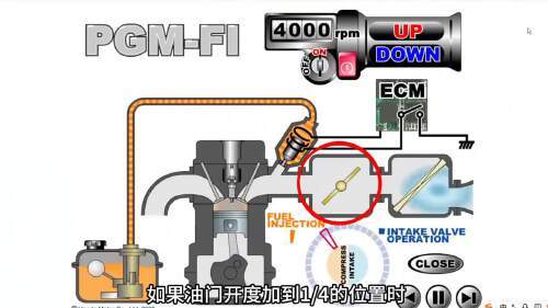 揭秘节气门传感器:发动机动力竟被它掌控!