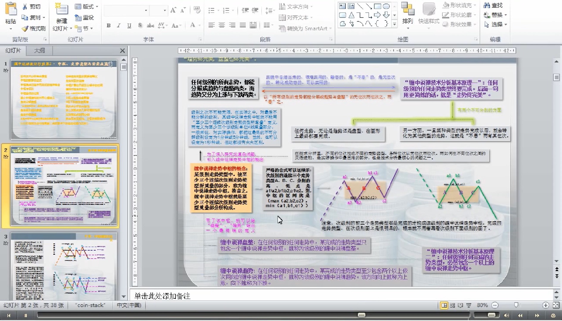 缠论·教你炒股票17:走势终完美