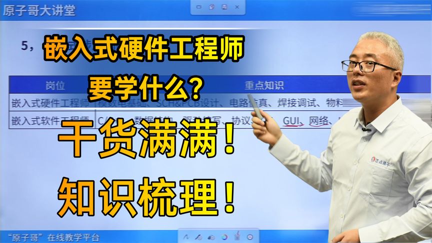 一个高级嵌入式硬件工程师,有哪些必备技能?