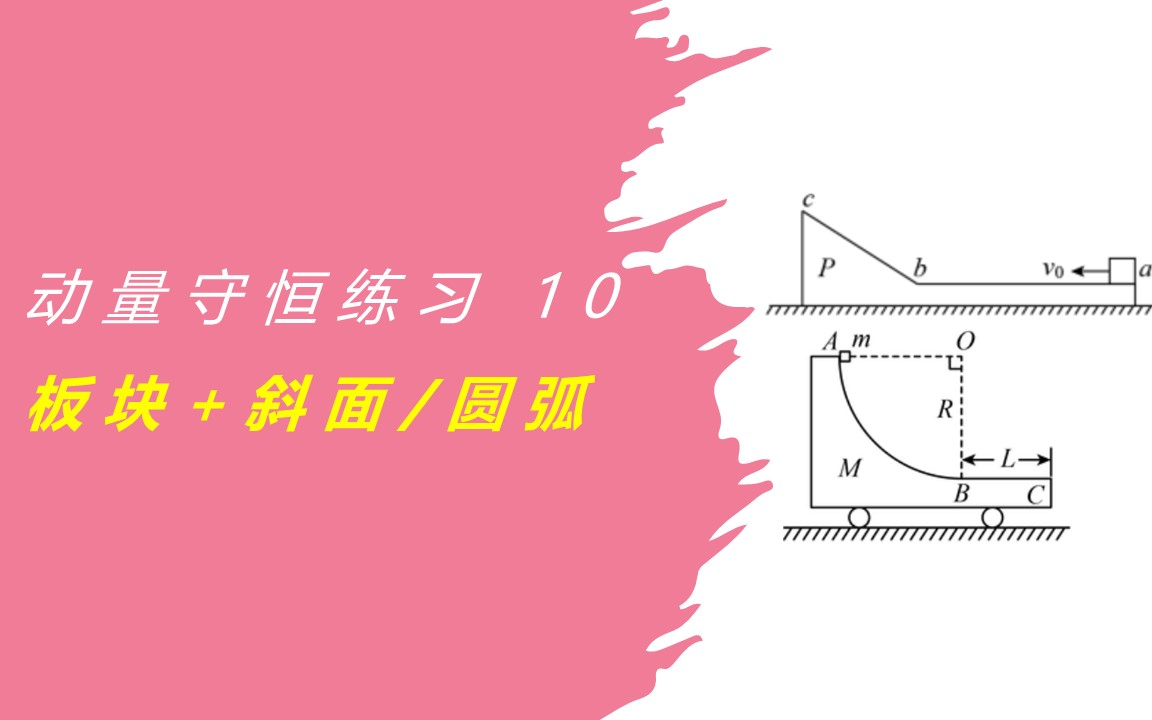 动量守恒练习 | 板块+斜面/圆弧 | 10