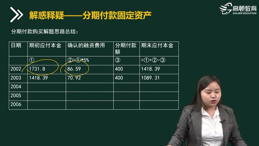分期付款固定资产如何核算