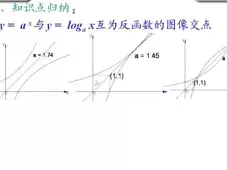 第12讲 指数函数与对数函数