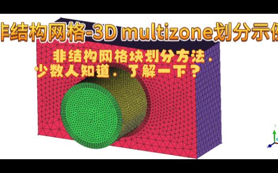 非结构网格-3D multizone划分示例