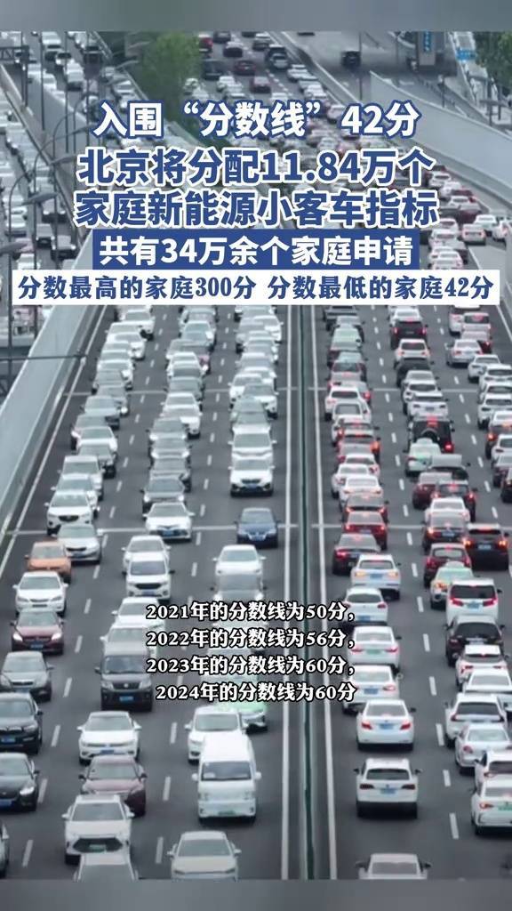 入围“分数线”42分,北京将分配11.84万个家庭新能源小客车指标,共有...