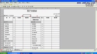 用友T3教程13.报表处理和反结帐-用友上海季成软件jichsoft