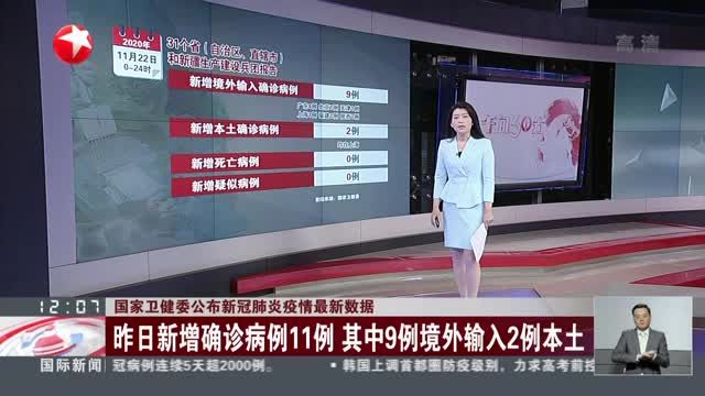 国家卫健委公布新冠肺炎疫情最新数据:昨日新增确诊病例11例 其中9例...